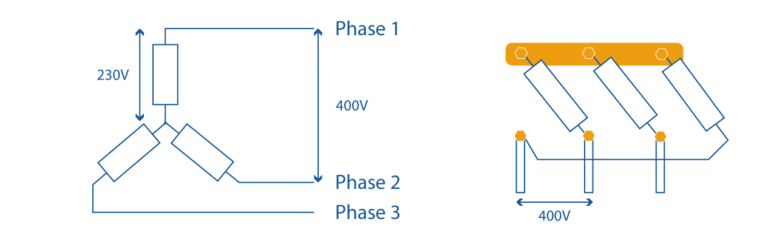 Etoile ou triangle: quel couplage pour votre moteur électrique ...